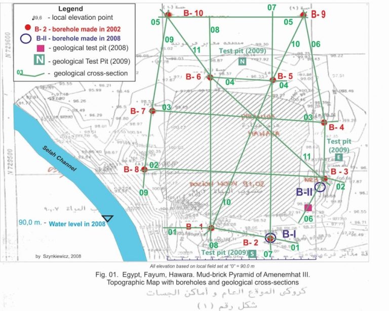 HAWARA PROJECT – ARCHAEOLOGICAL RESCUE FOUNDATION